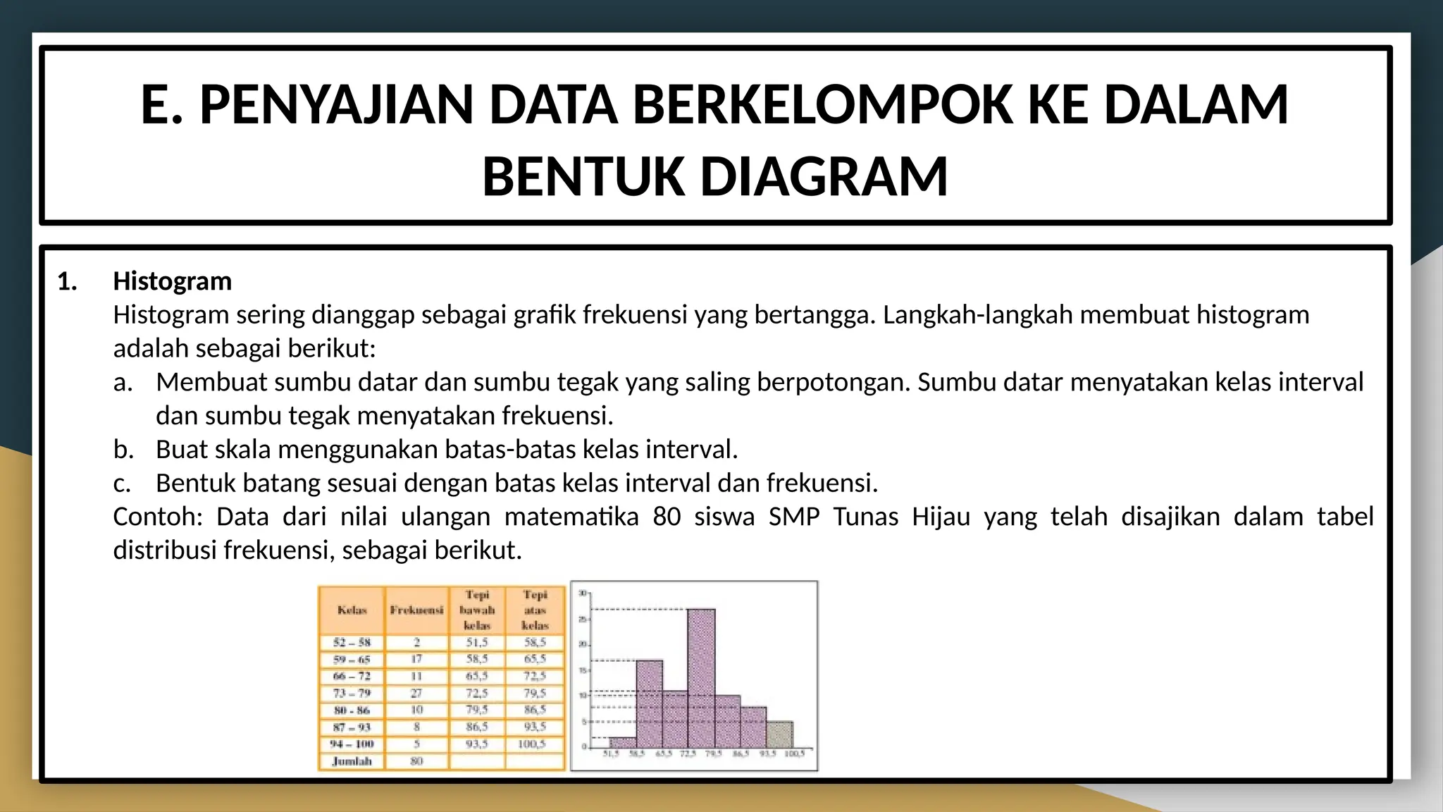 KB 2. Penyajian Data Berkelompok ke Dalam Bentuk Tabel Distribusi ...