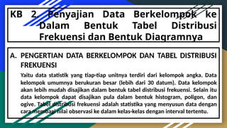 KB 2. Penyajian Data Berkelompok ke Dalam Bentuk Tabel Distribusi ...