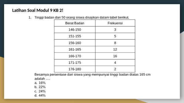 KB 2. Penyajian Data Berkelompok ke Dalam Bentuk Tabel Distribusi ...