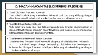 KB 2. Penyajian Data Berkelompok ke Dalam Bentuk Tabel Distribusi ...
