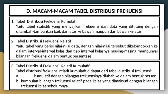 KB 2. Penyajian Data Berkelompok ke Dalam Bentuk Tabel Distribusi ...