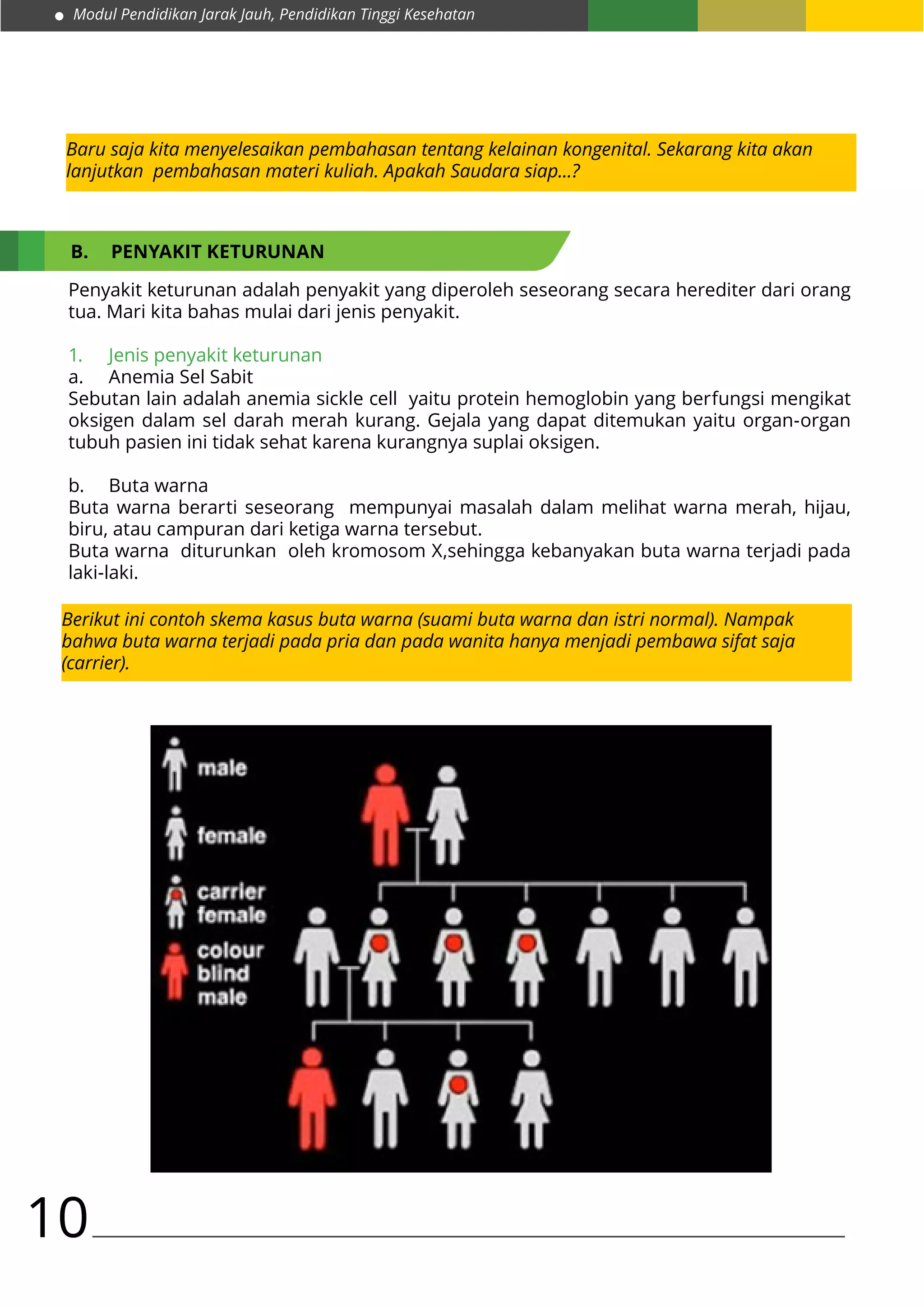 Kelainan kongenital & keturunan | PDF