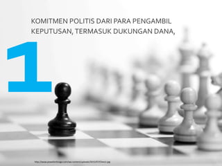 Kb 2 lima komponen strategi dots | PPTX