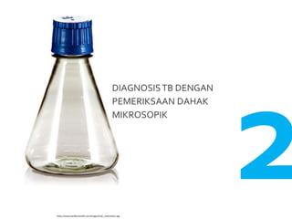 Kb 2 lima komponen strategi dots | PPTX