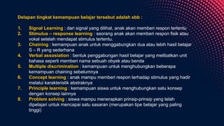 KB 2 Teori Belajar Kognitivisme | PPTX