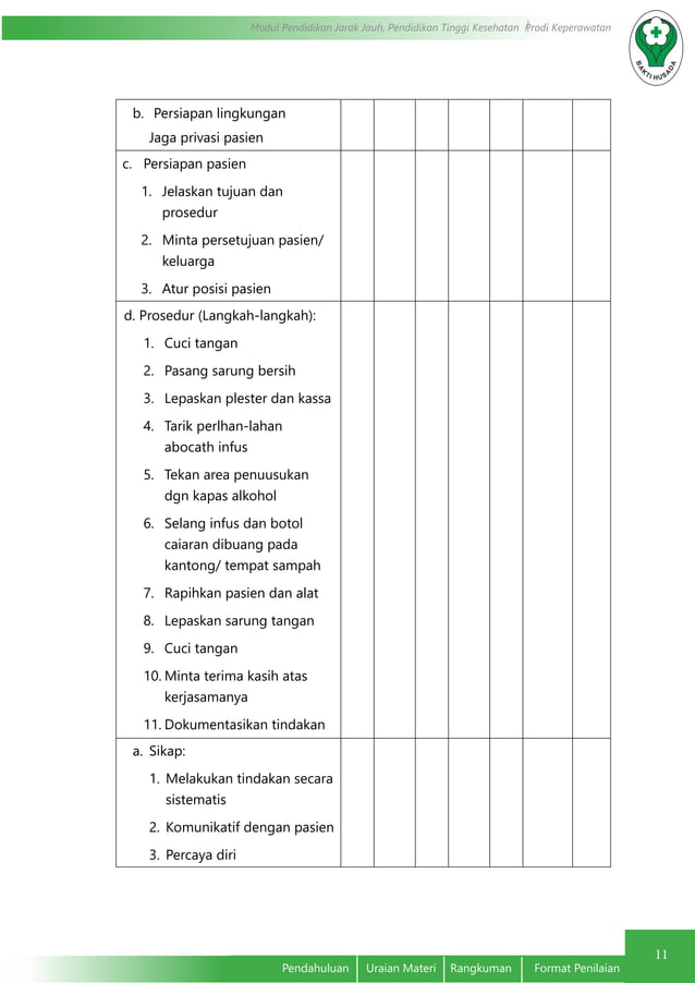 Prosedur Melepaskan Infus | PDF