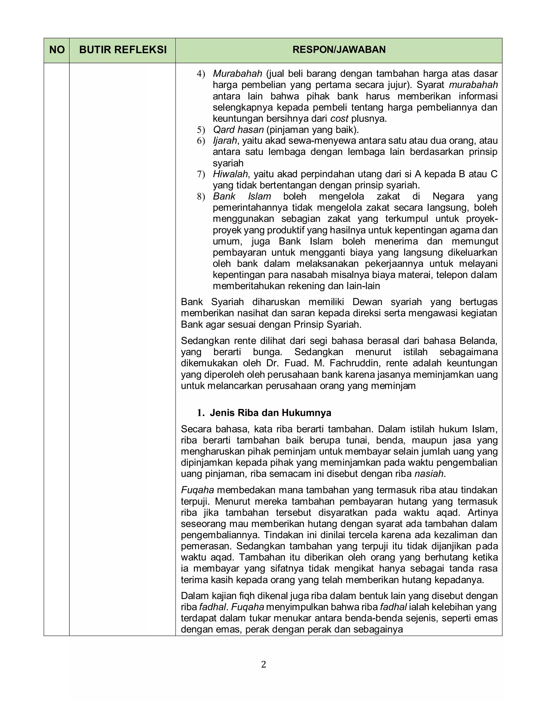 KB 3-Bank, Rente, dan Fee.pdf