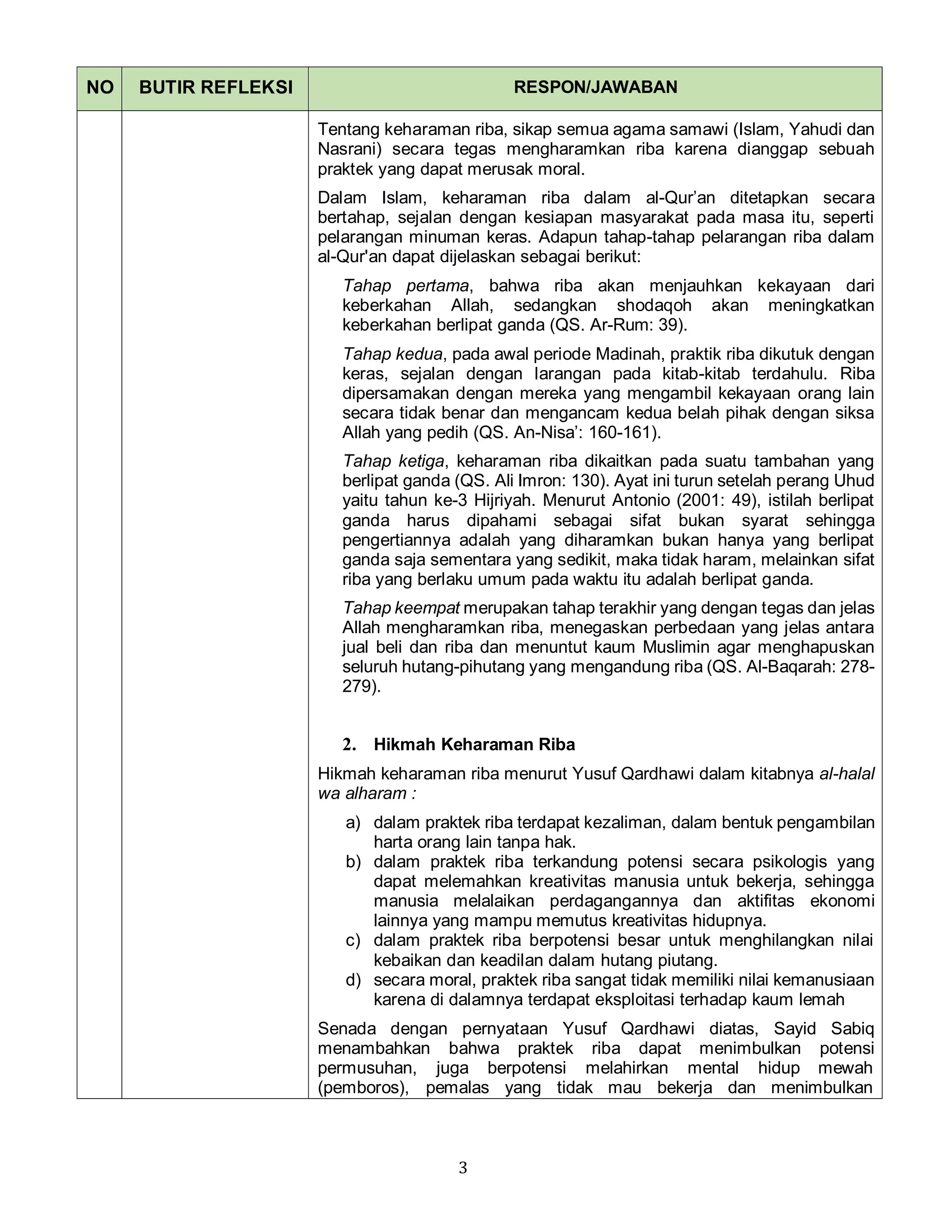 KB 3-Bank, Rente, dan Fee.pdf