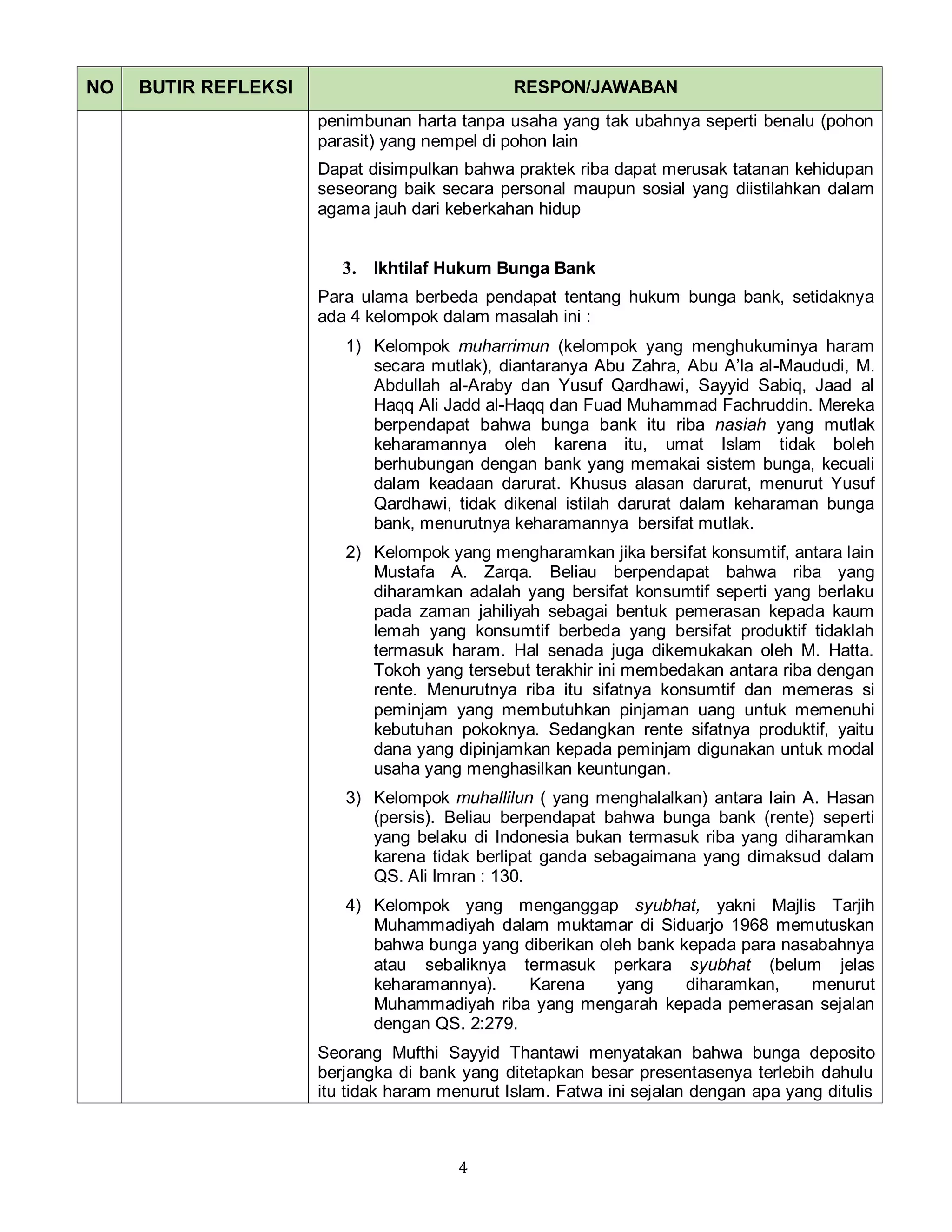 KB 3-Bank, Rente, dan Fee.pdf