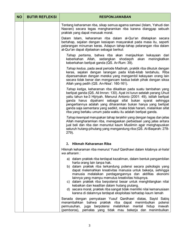 KB 3-Bank, Rente, dan Fee.pdf