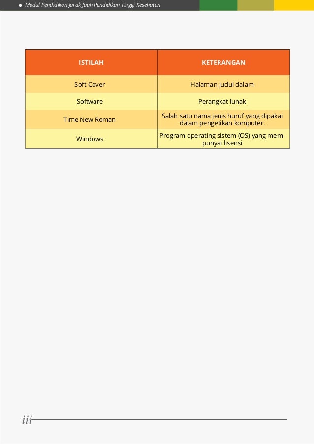 KB 3 Running Notes dan Footnotes