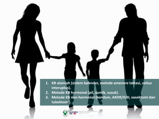 Kb 4 peningkatan pelayanan ibu nifas | PPT