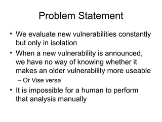 Vulnerability Chaining; it’s all connected | PPT