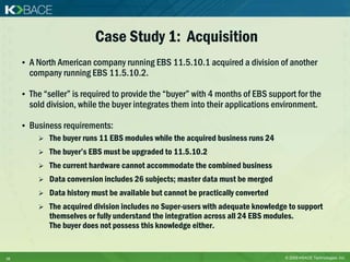 KBACE Acquisitions & Divestitures | PDF