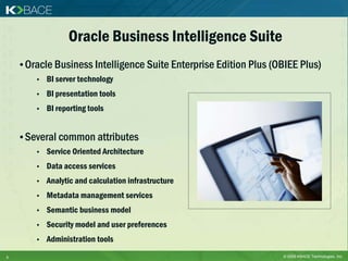 KBACE Applied OBIEE | PPT