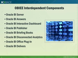 KBACE Applied OBIEE | PPT