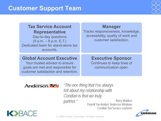 KBACE Ceridian Webinar | PPT