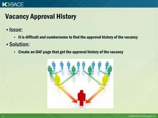 KBACE Common Extensions for Oracle iRecruitment | PPT