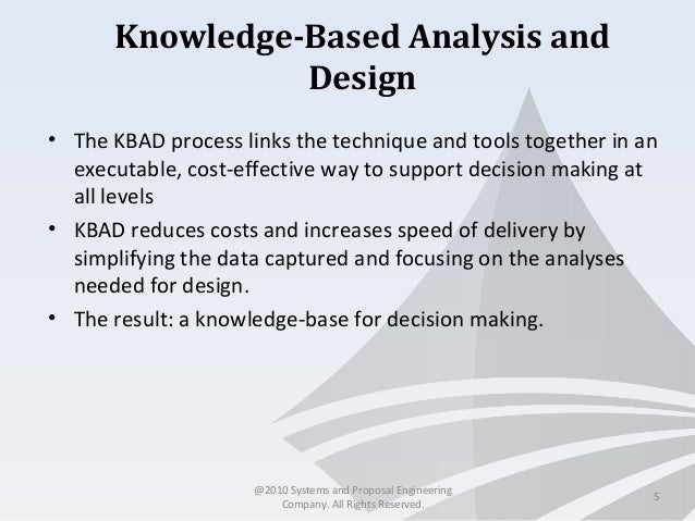 Knowledge-Based Analysis and Design (KBAD): An Approach to Rapid Syst…