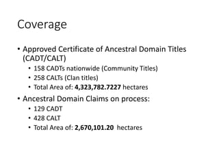 Kba,icca,parks overlay | PPT