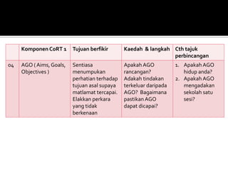 Kb Alat Co R T 1 | PPTX