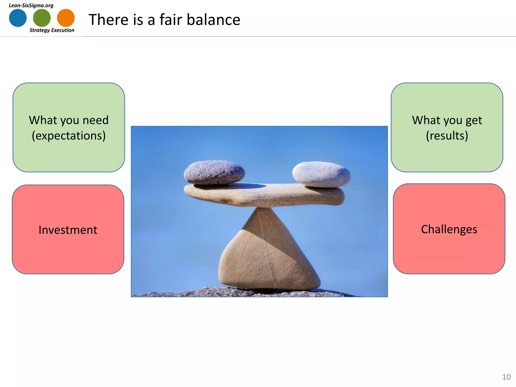 Are project tracking tools helping or complicating Continuous ...