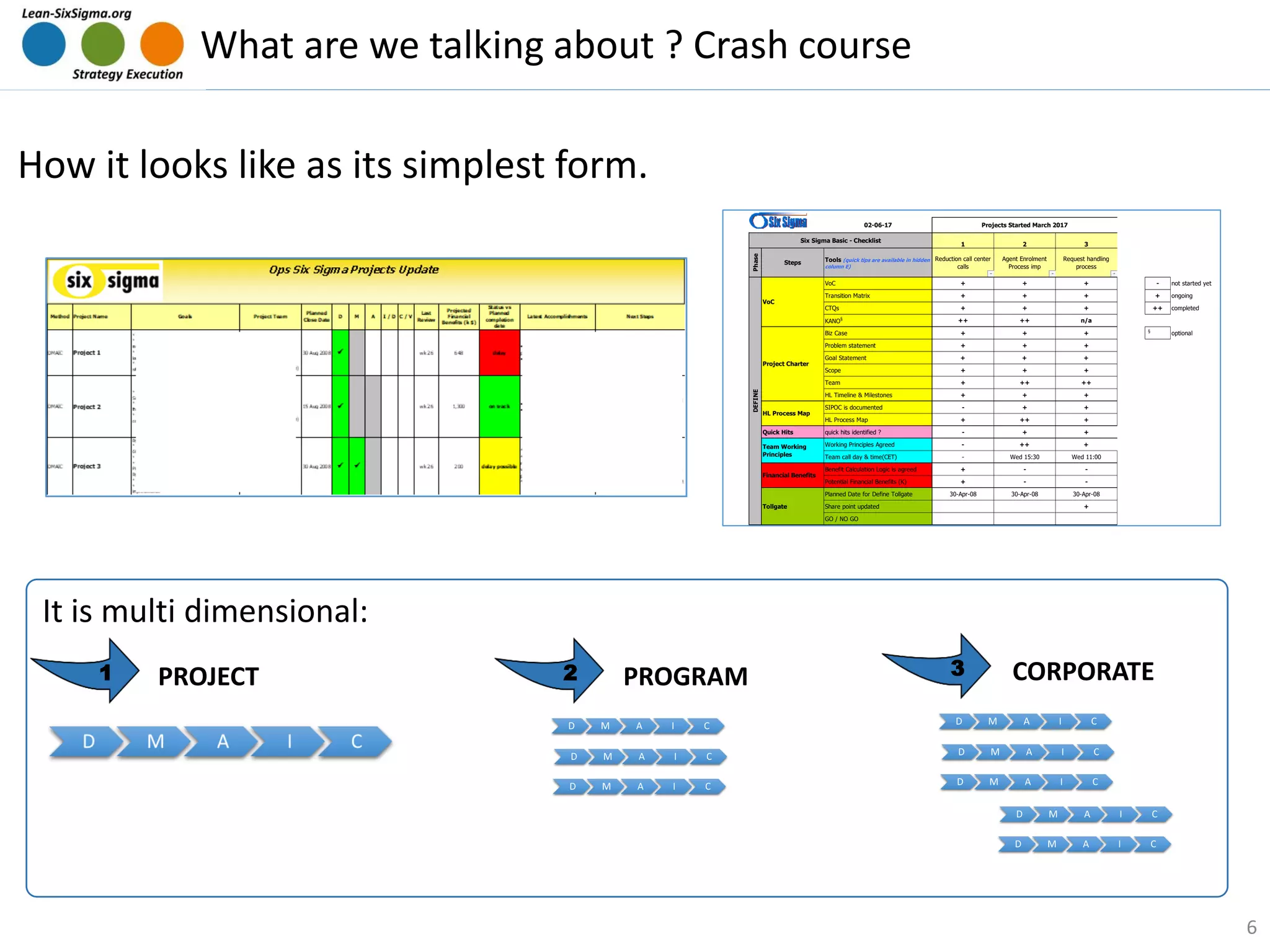 Are project tracking tools helping or complicating Continuous ...