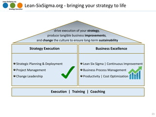 Are project tracking tools helping or complicating Continuous ...