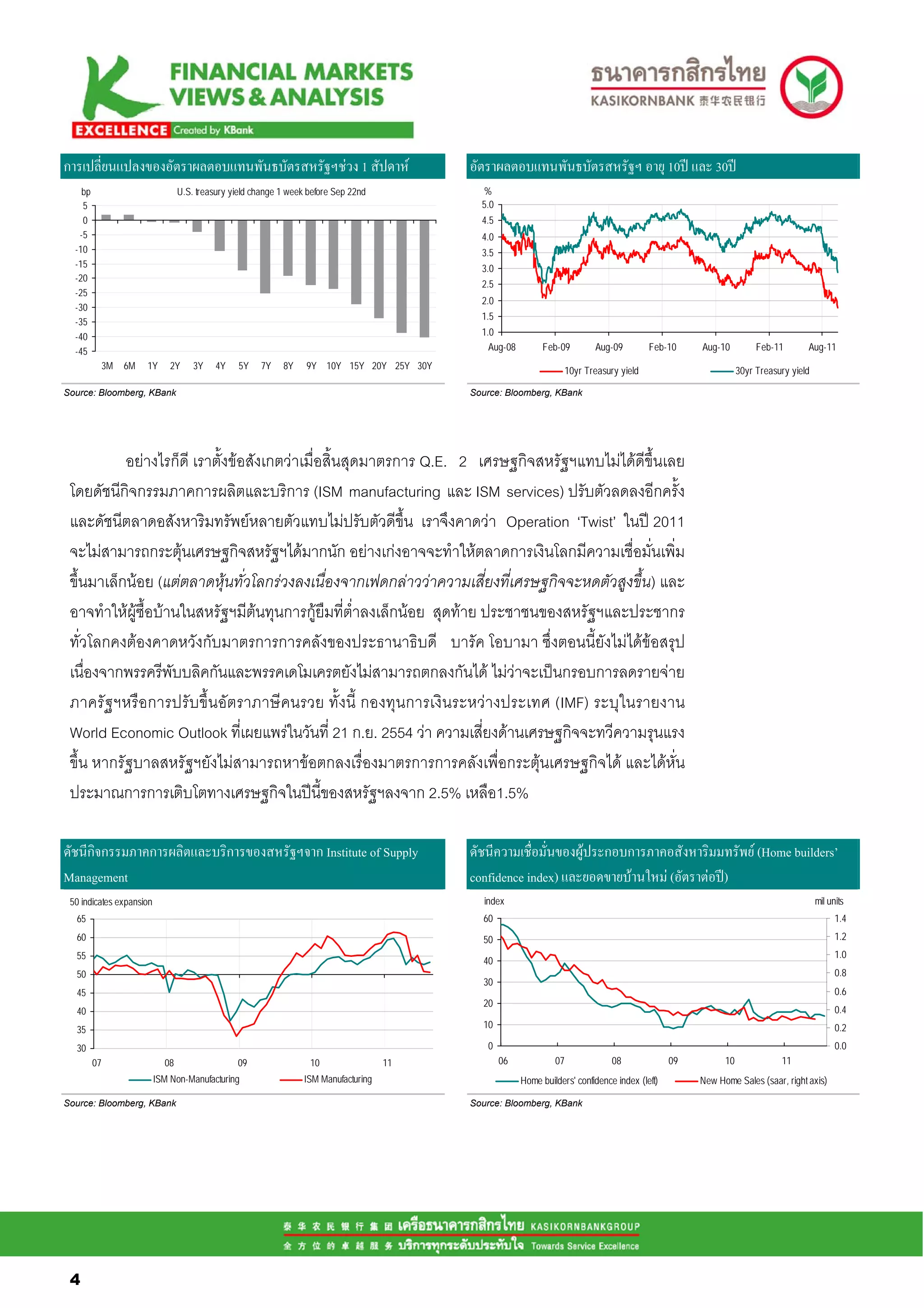 KBank capital market perspectives sep fomc | PDF