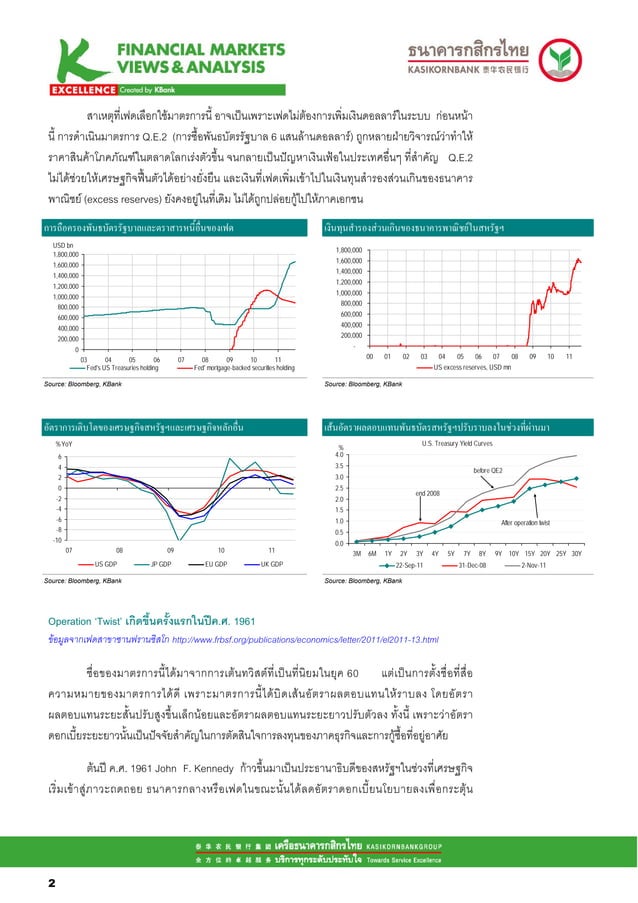 KBank capital market perspectives sep fomc | PDF