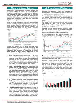 Kbank daily jan 26 | PDF | Stocks and Bonds | Personal Investing