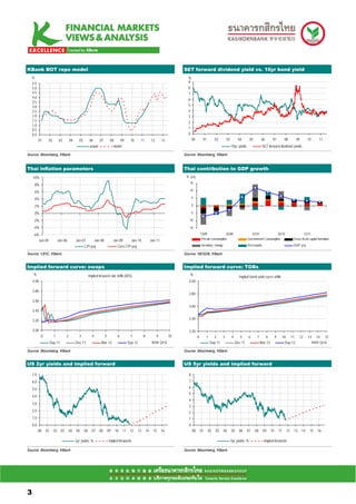 sept 2011 thai | PDF