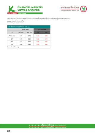 KBank Multi Asset Strategies Nov 2011 (Thai version) | PDF