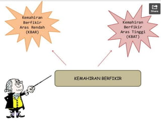 Kbat | PPTX