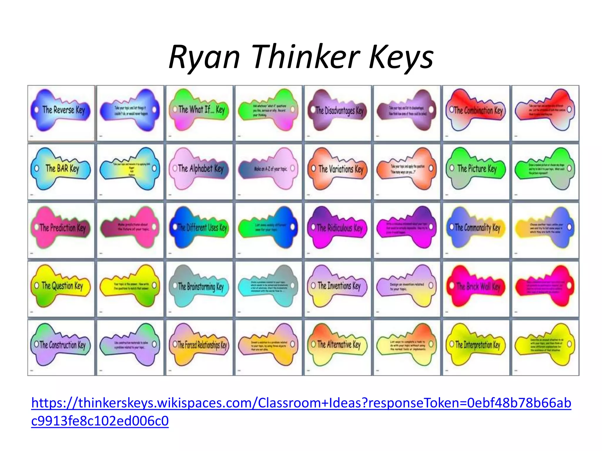 KBAT dalam PdP | PPTX