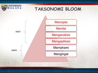 Kbat dalam sejarah | PDF