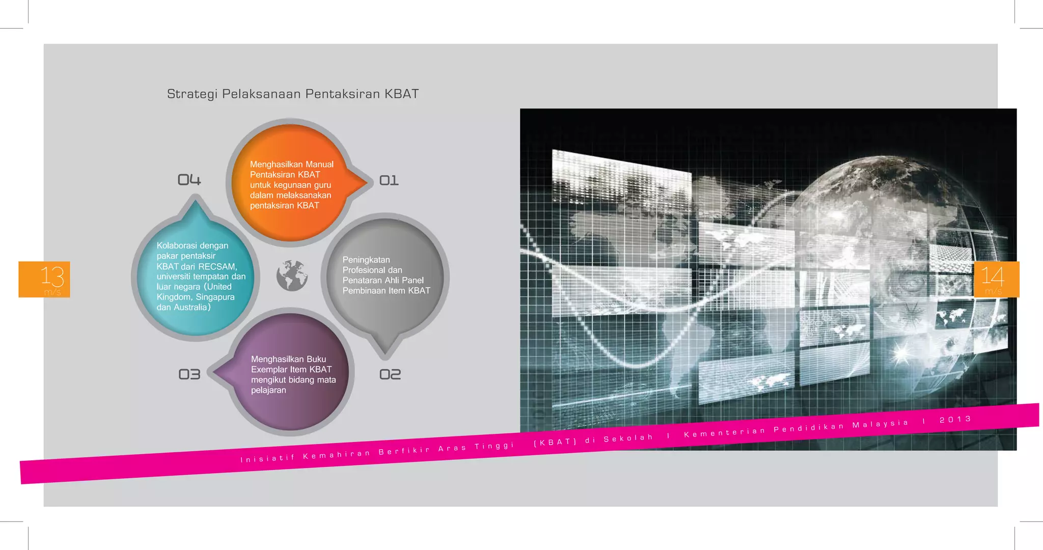 KBAT Inisiatif Kemahiran Berfikir Aras Tinggi di Sekolah, KPM 2013.pdf