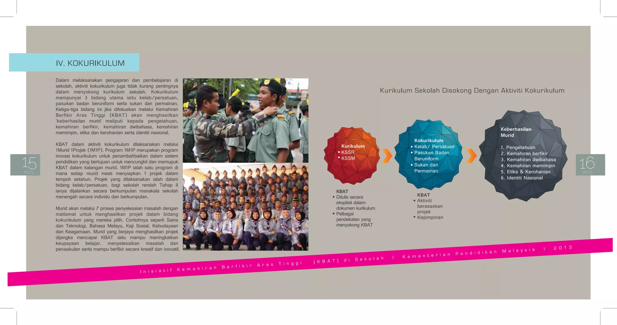 KBAT Inisiatif Kemahiran Berfikir Aras Tinggi di Sekolah, KPM 2013.pdf