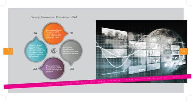 KBAT Inisiatif Kemahiran Berfikir Aras Tinggi di Sekolah, KPM 2013.pdf