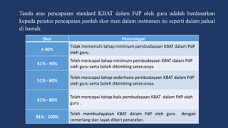 KBAT PP UNTUK PANDUAN SISC+.pptx