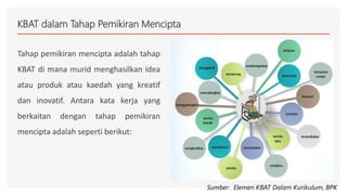 Kbat utk schoology | PPTX