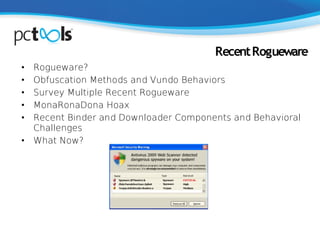 Recent Rogueware | PPT