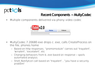 Recent Rogueware | PPT