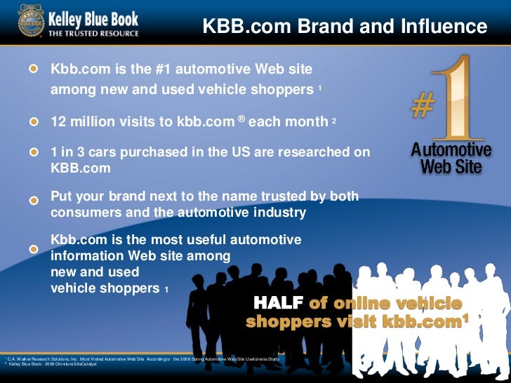 Kbb ad package_adptraining_0309