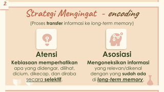 Bagaimana Mengingat Buku yang Anda Baca | PDF