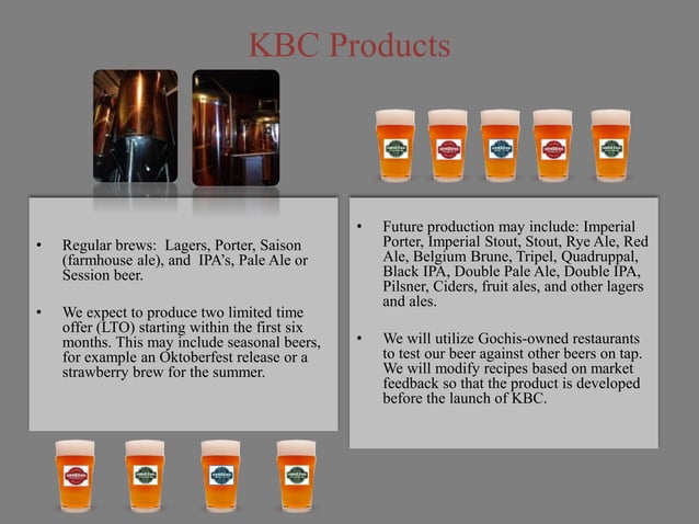 Kbc slide show | PPTX