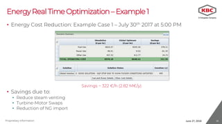 Europe User Conference: KBC Visual MESA energy real-time optimizer at ...