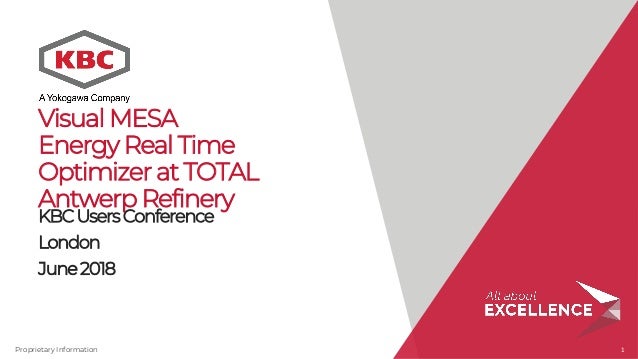 Europe User Conference: KBC Visual MESA energy real-time optimizer at…
