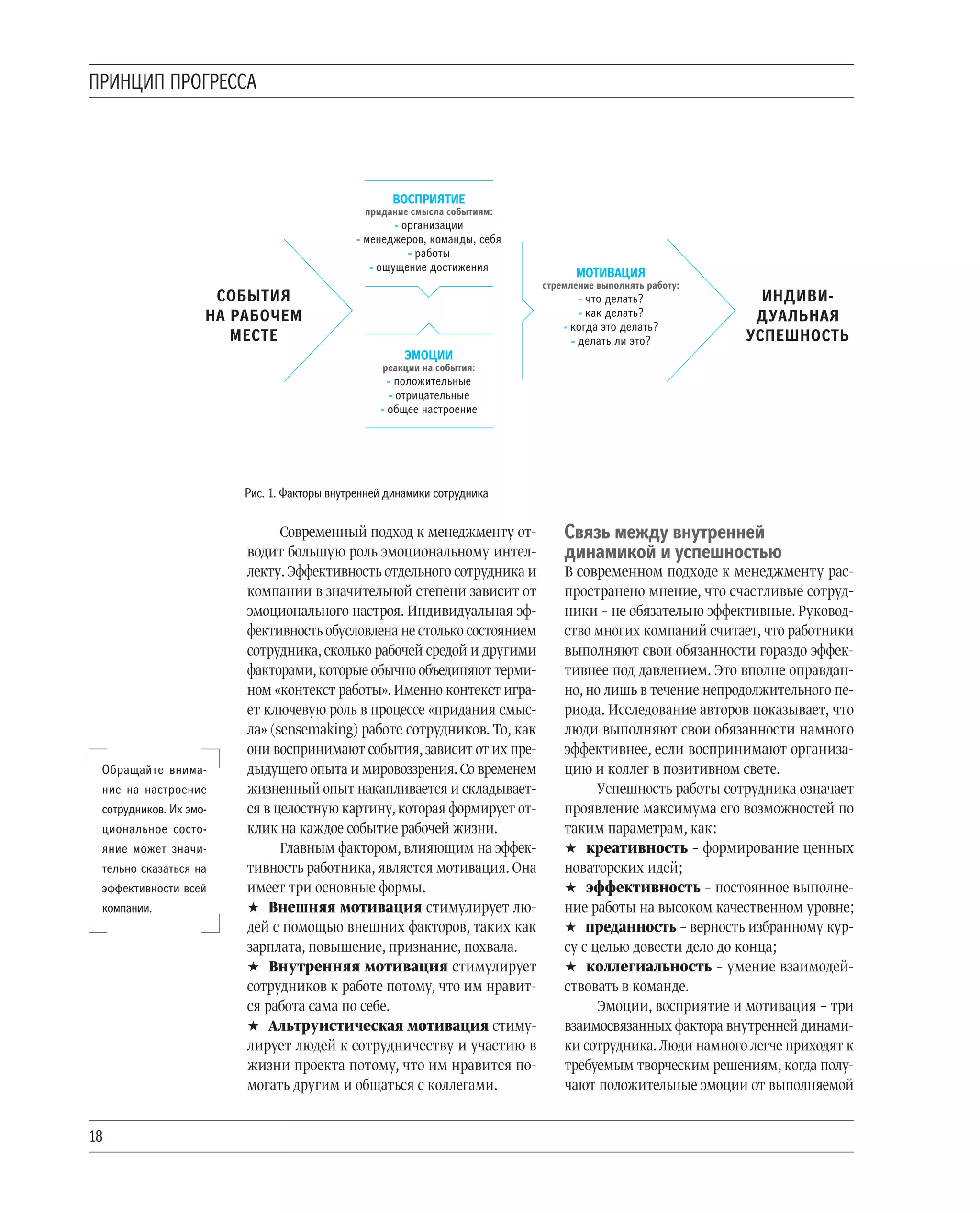 Kbd 2 printzip_progressa | PDF