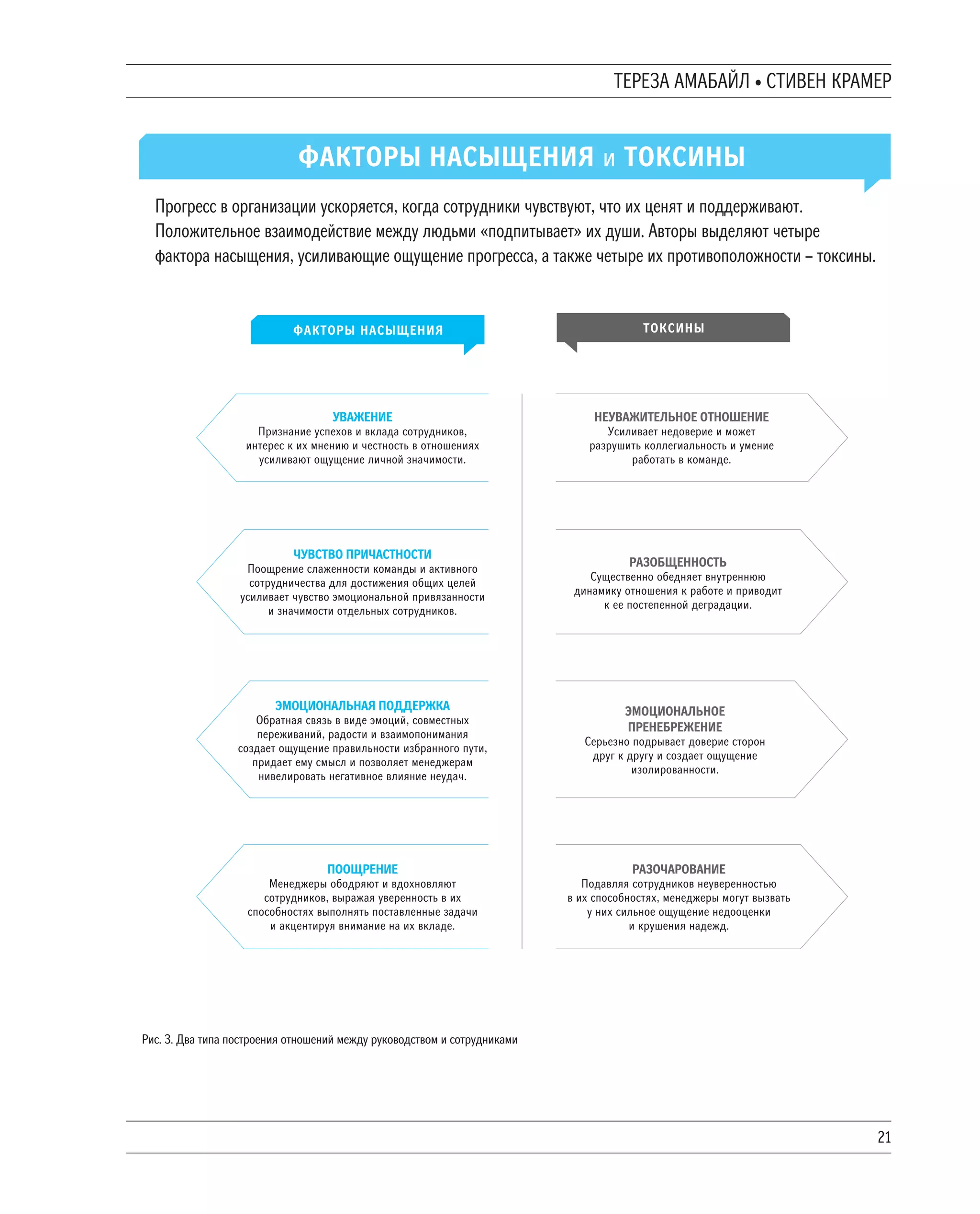 Kbd 2 printzip_progressa | PDF